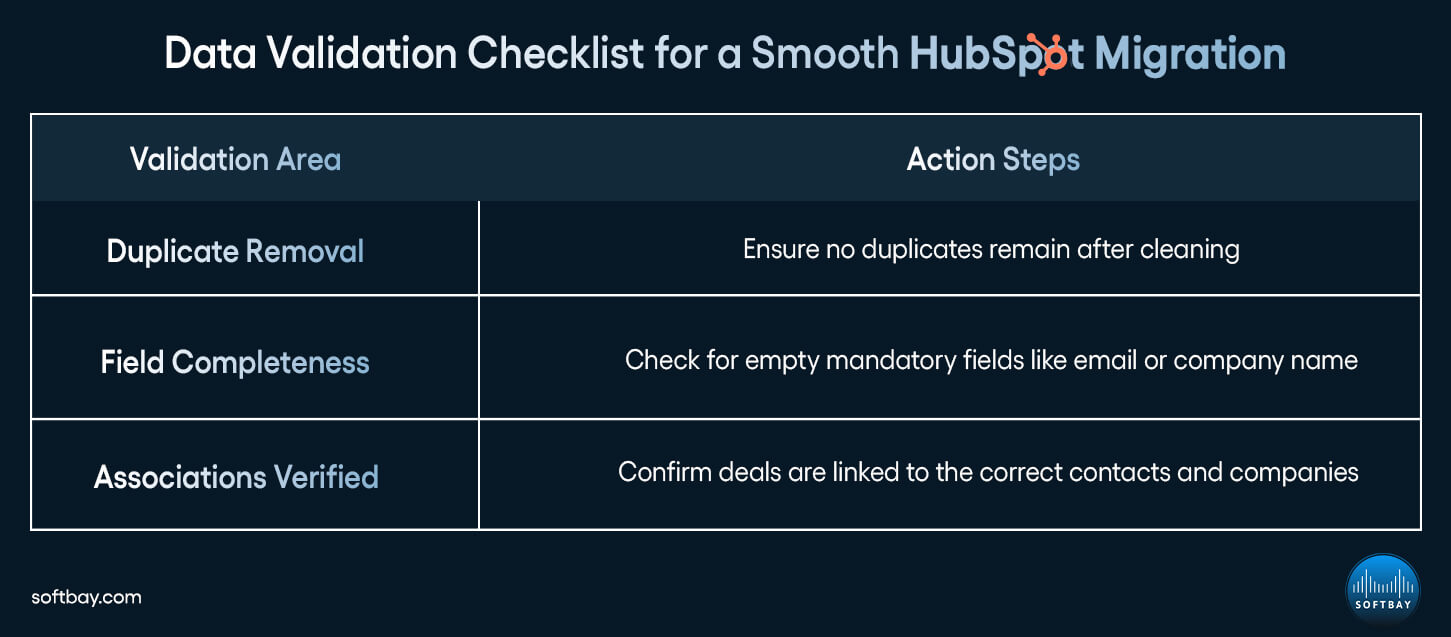 Prepare Data for HubSpot CRM Migration: A Guide